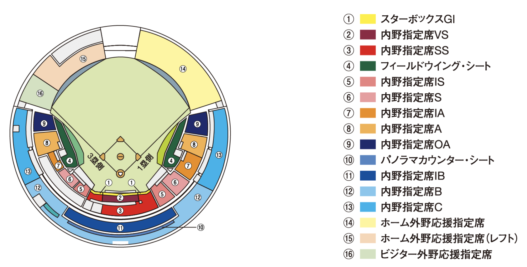 ZOZOマリンスタジアム内野指定席Cの見え方
